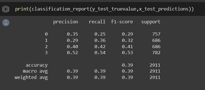 GitHub - Gani7274/neural-regression