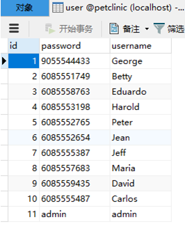 GitHub - arnojack/My-spring-petclinic-microservices