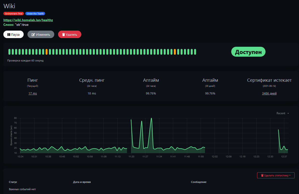 Monitor update not working · Issue #972 · louislam/uptime-kuma · GitHub