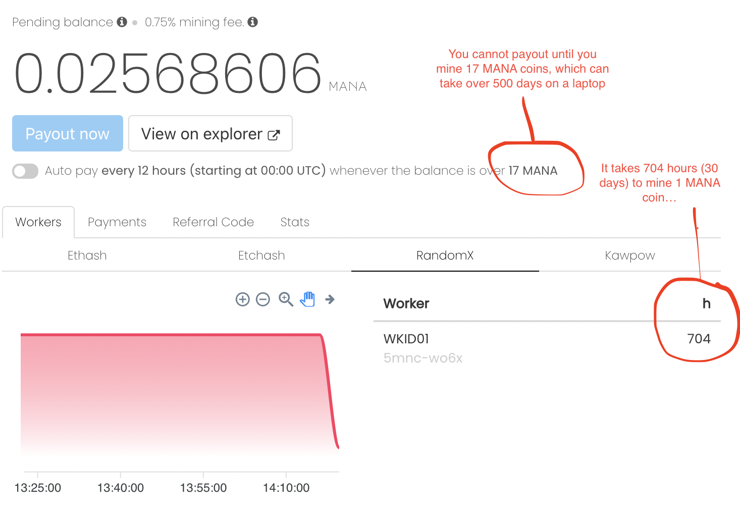 GitHub - taishiwalden/XMRig-Crypto-Miner: Learning how to mine ...