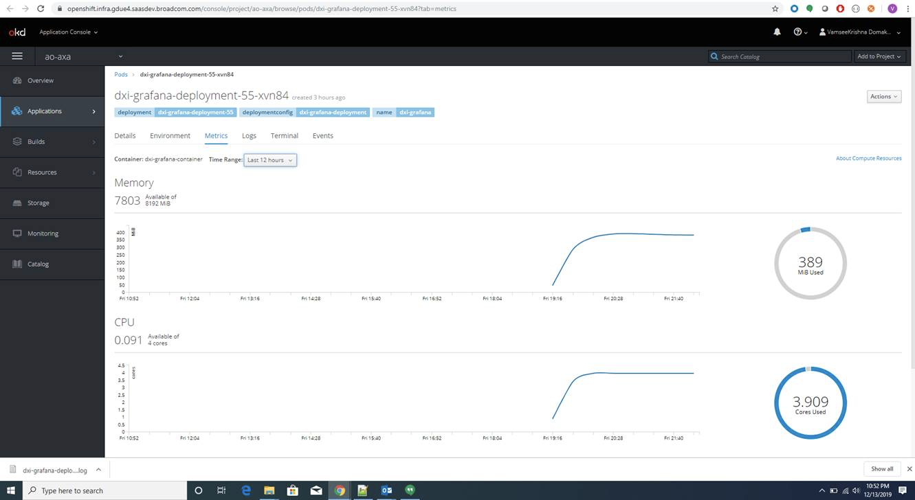 Provisioning: Performance problems when used with hundreds of orgs · Issue #21113 · grafana ...