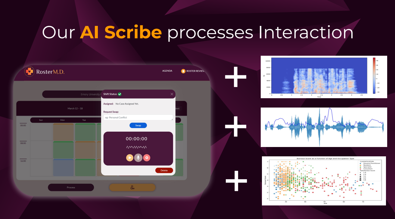 GitHub - abhipi/RosterMD: Development Code for RosterMD: a ReactJS app to estimate medical ...