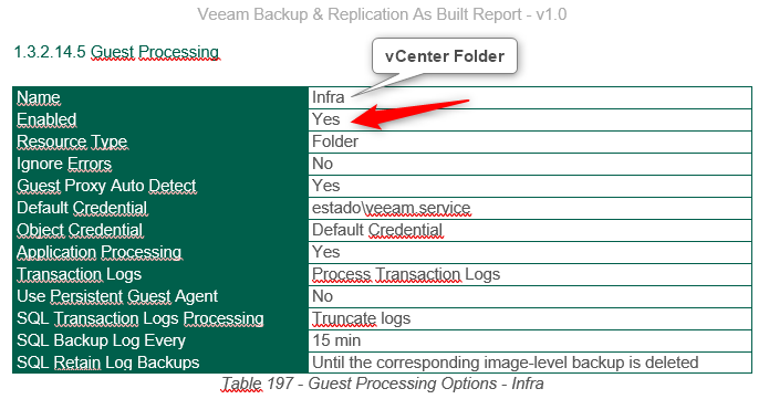 Application Aware Session showing wrong information · Issue #50 · AsBuiltReport/AsBuiltReport ...