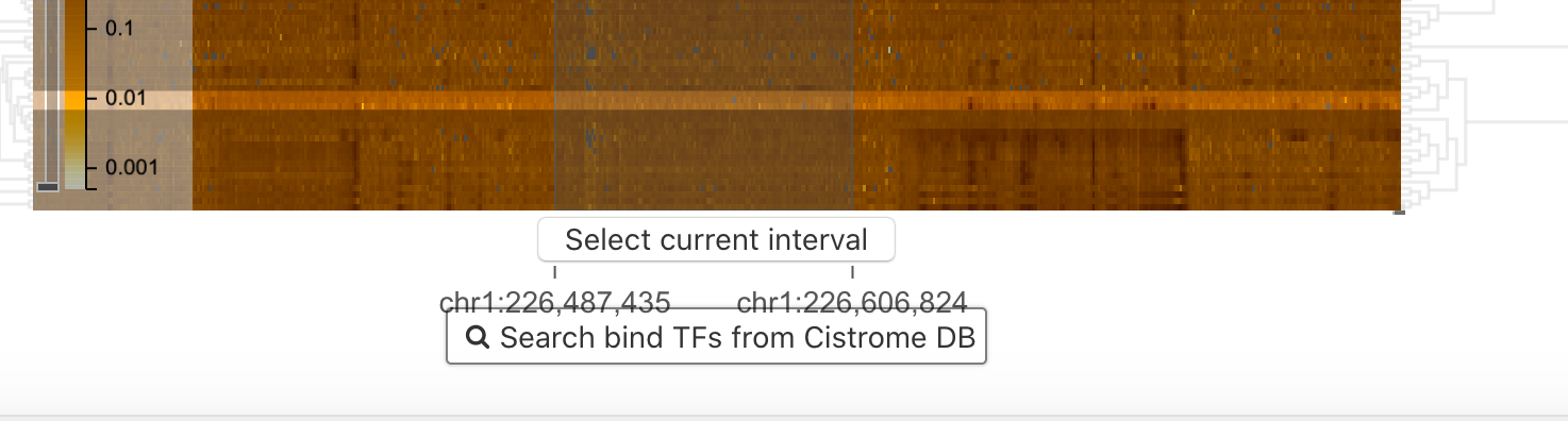 Fix positioning of genome interval selection genome coordinate text · Issue #183 · hms-dbmi ...
