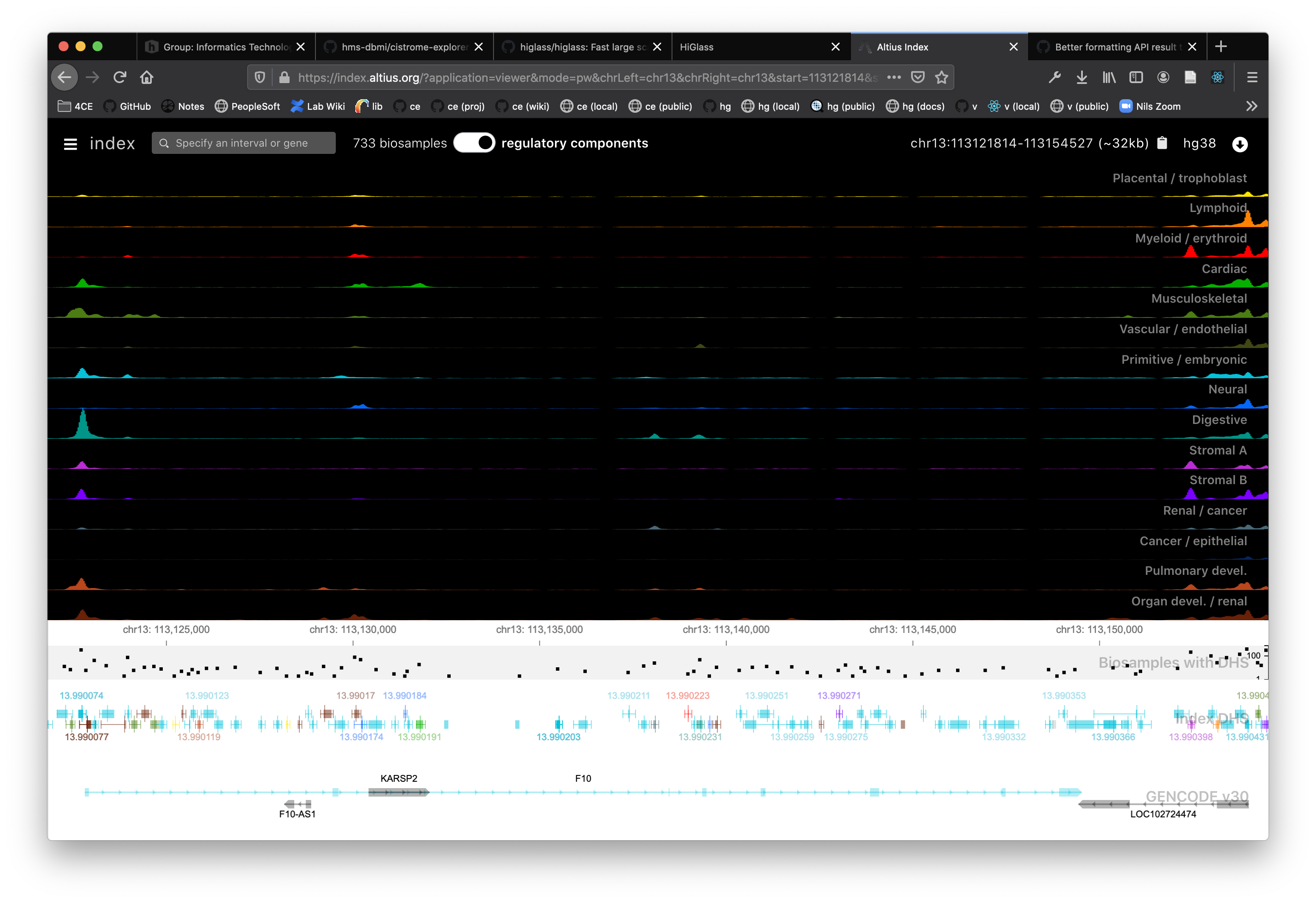 Better formatting API result table · Issue #214 · hms-dbmi/cistrome-explorer · GitHub