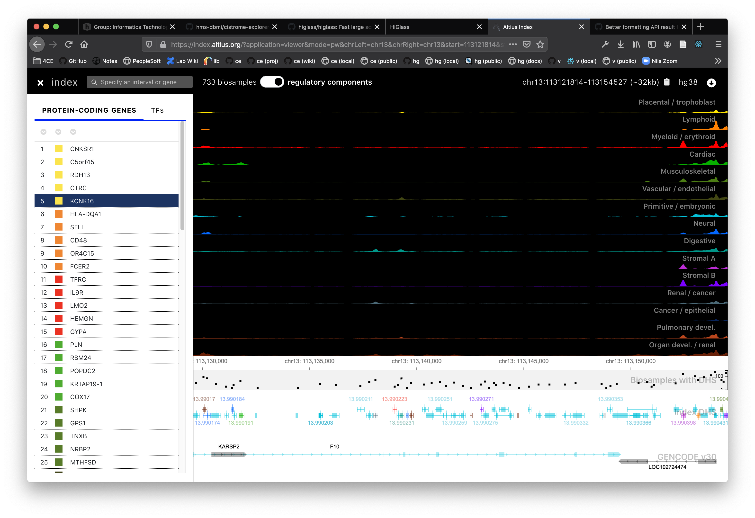 Better formatting API result table · Issue #214 · hms-dbmi/cistrome-explorer · GitHub
