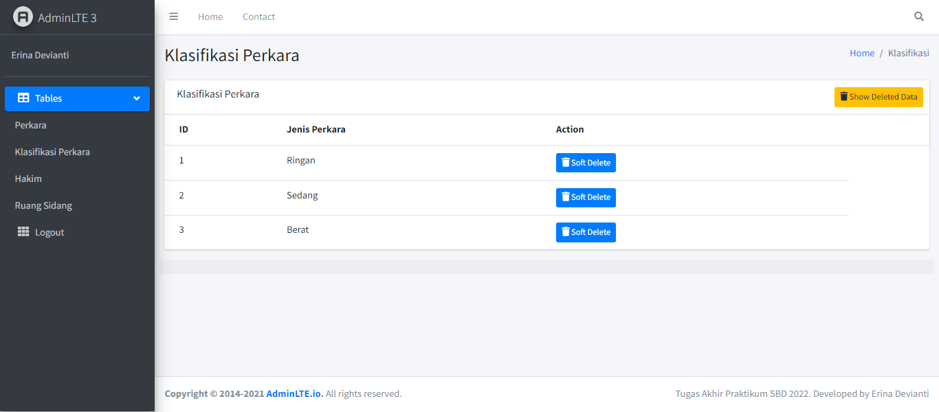 GitHub - erinadv/sistem-jadwal-sidang: Sistem jadwal sidang berisi data perkara yang dapat ...