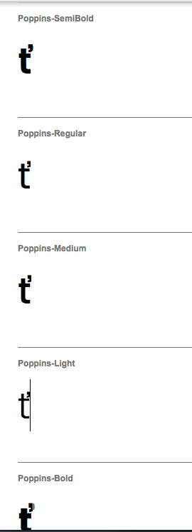 Poppins font character problem · Issue #351 · google/fonts · GitHub