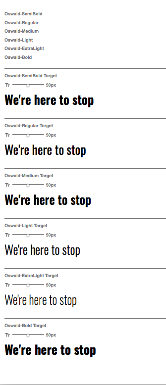 Oswald - extra space after single quote · Issue #1026 · google/fonts · GitHub