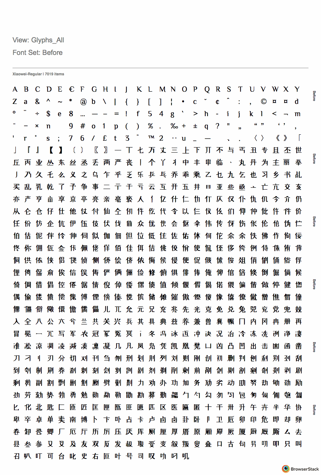 Character set and glyph count · Issue #1 · googlefonts/zcool-xiaowei · GitHub