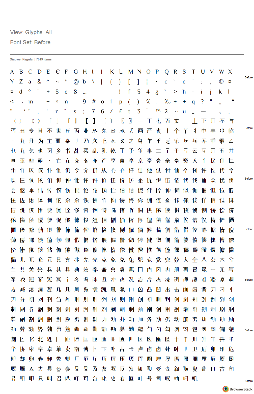 Character set and glyph count · Issue #1 · googlefonts/zcool-xiaowei · GitHub