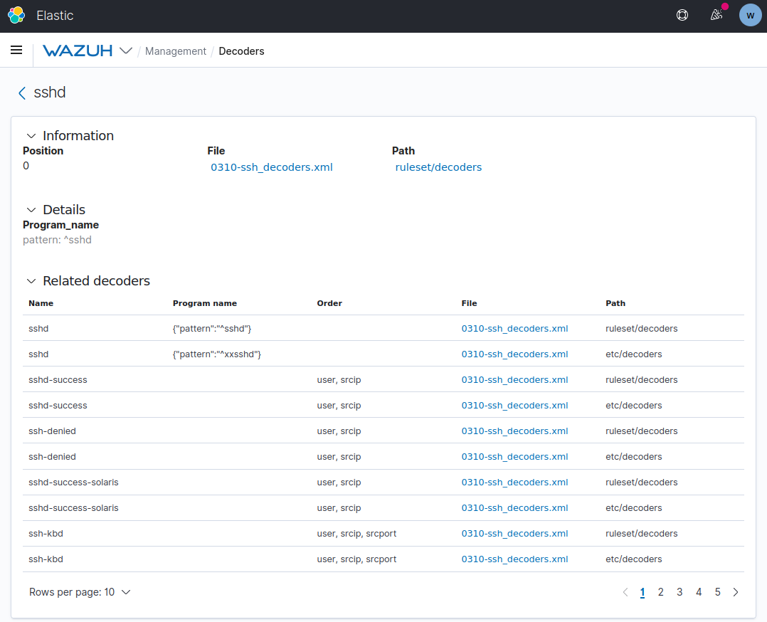 Bug when trying to visualize a custom decoder · Issue #3693 · wazuh/wazuh-dashboard-plugins · GitHub