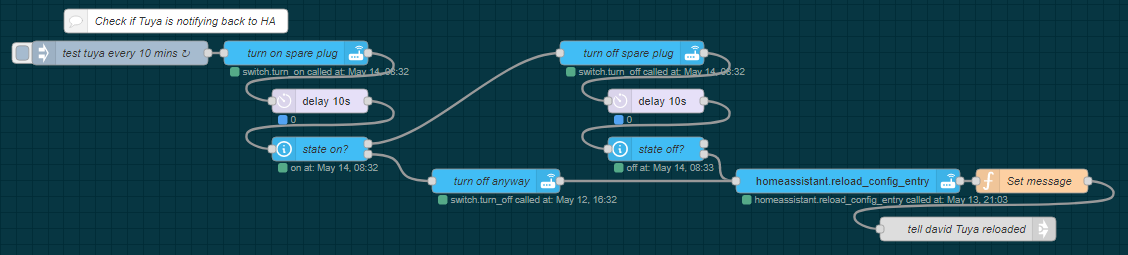 Tuya needs reloading as they stop working · Issue #90661 · home-assistant/core · GitHub