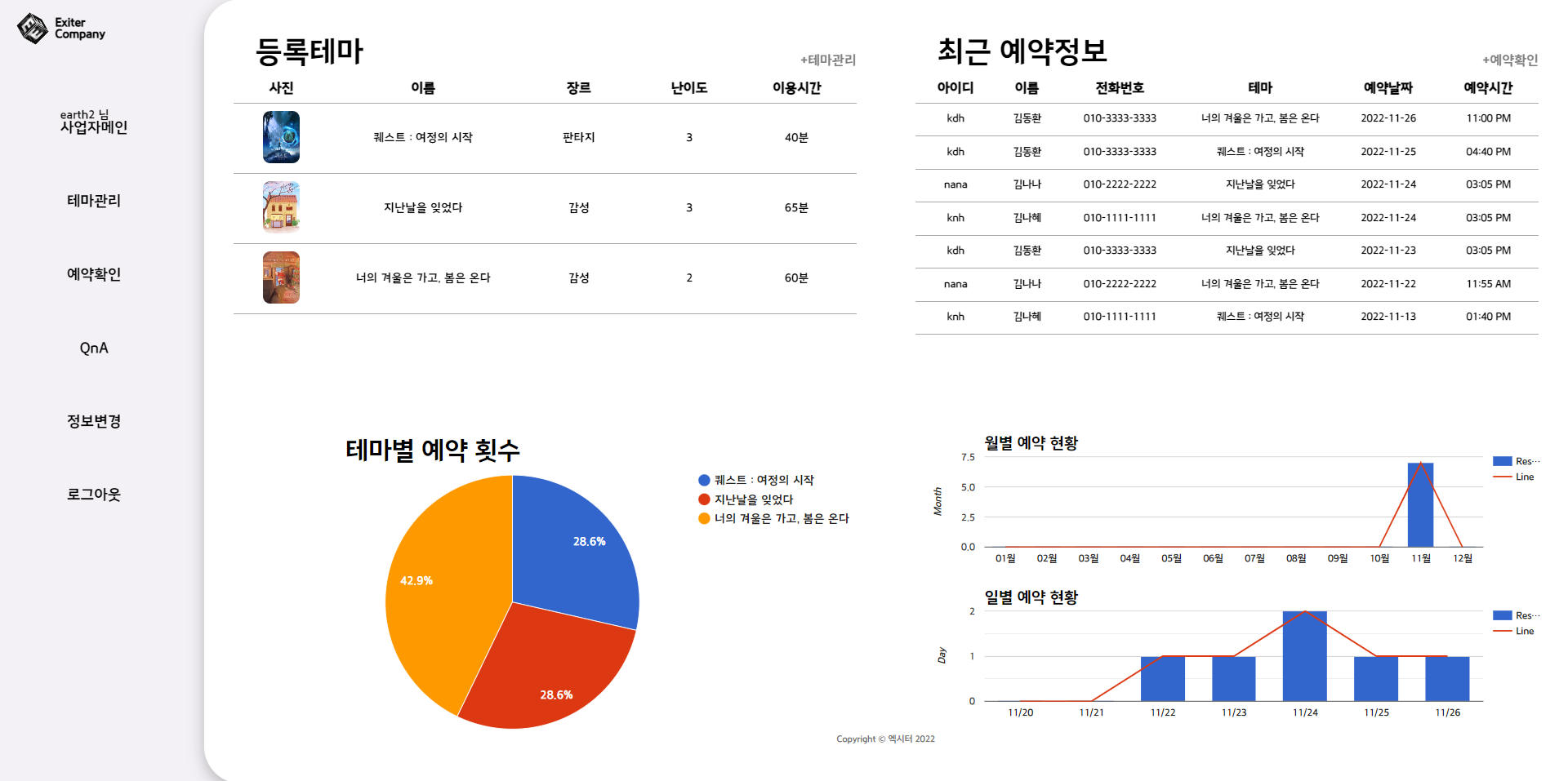 GitHub - donoun6/exiter: 방탈출 커뮤니티 예약 플랫폼 - EXITER