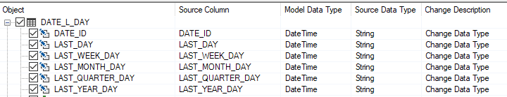 Azure Sql Db Date Datatype Recognized As String · Issue 1084 · Tabulareditortabulareditor