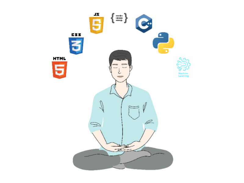 Harsh5chal (Harsh Panchal) · GitHub