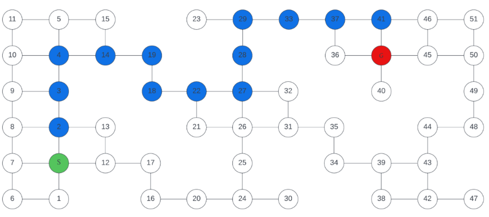 GitHub - stman3/Maze_AI