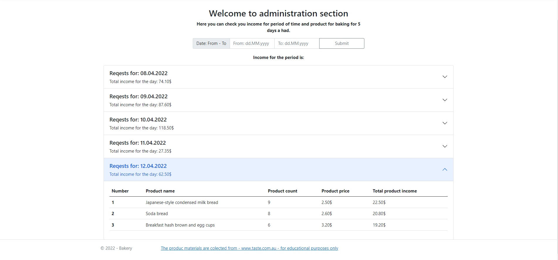 GitHub - Sand82/BakeryProject