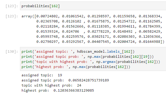 Topics do not match with the results of probability distributions when ...