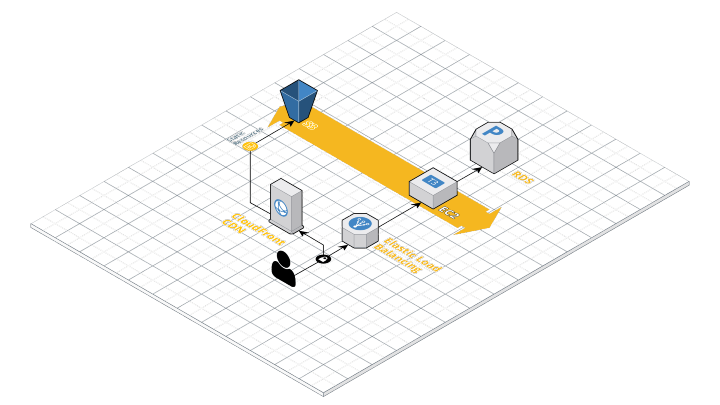 Github Codestates Nodongu Client