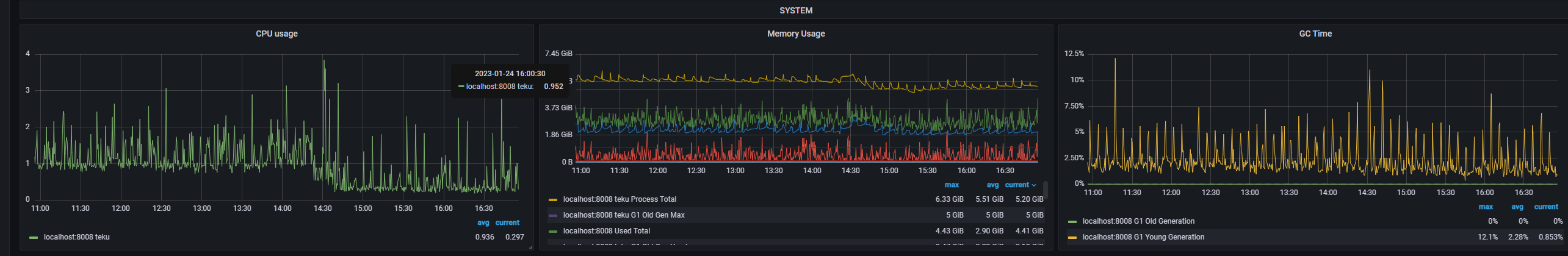 Geth Reboots with geth.service: Failed with result 'signal'. · Issue #26546 · ethereum/go ...