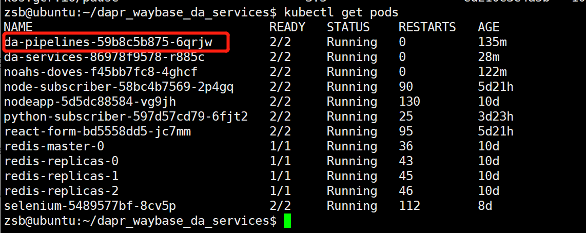 Github Zsb8daprpipelinepart2scrapyfastapi It Used Fastapi To Get The Data From The 9593
