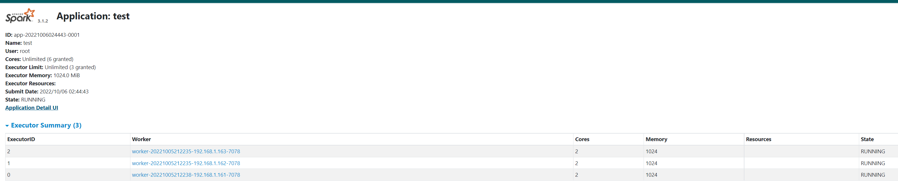 GitHub - zsb8/Python_Spark_Mllib_SGD: Use SGD algorithm to machine learning, find the best mode ...