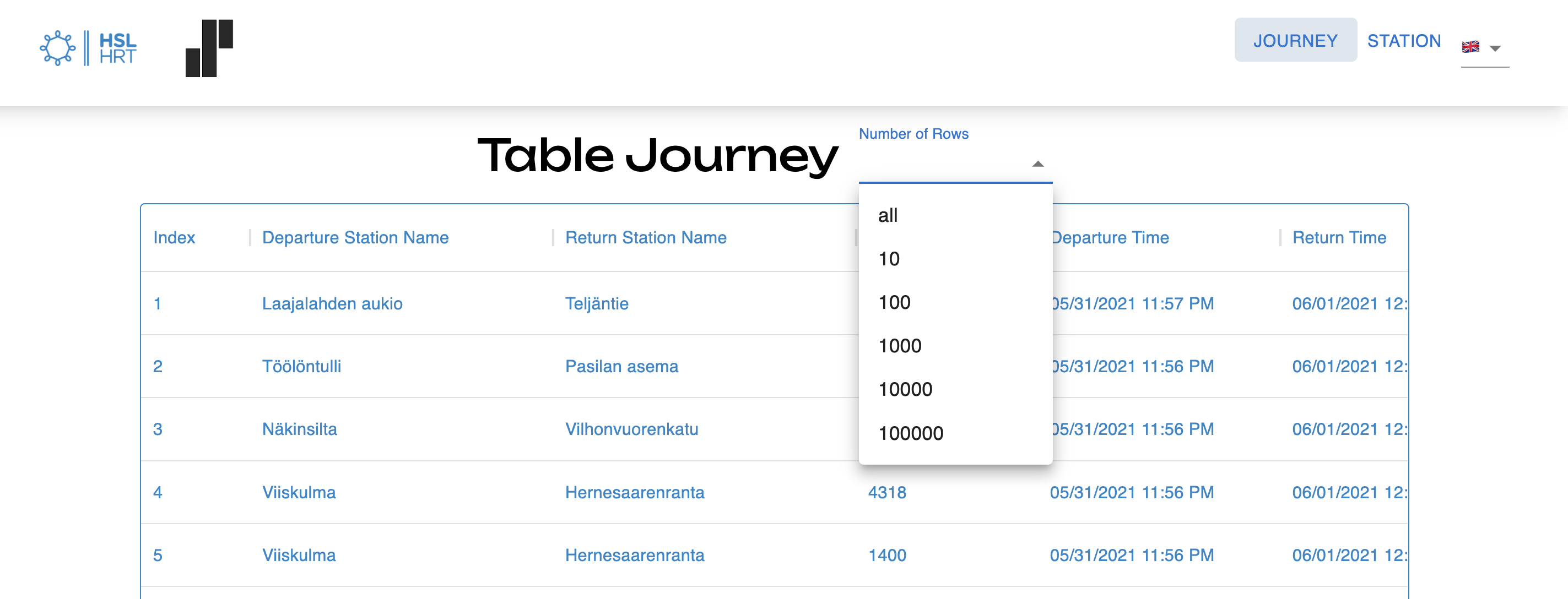 GitHub - TuanDao-0110/HSL_Bike_Data