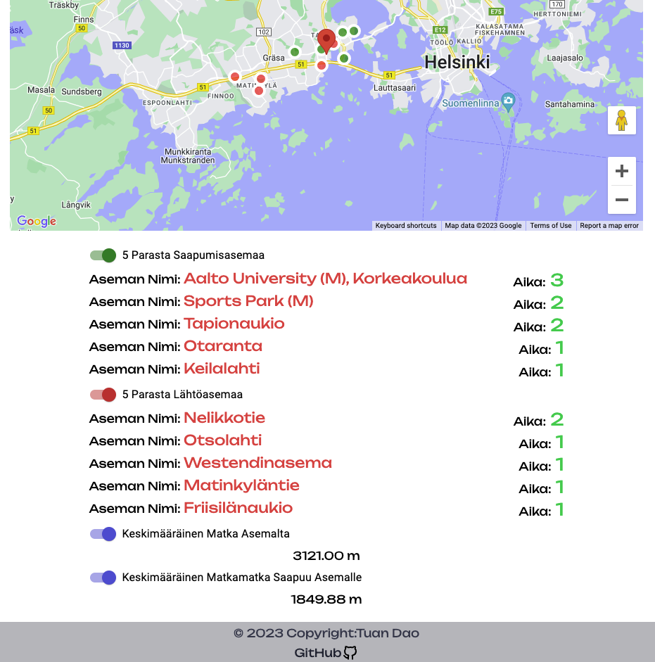 GitHub - TuanDao-0110/HSL_Bike_Data