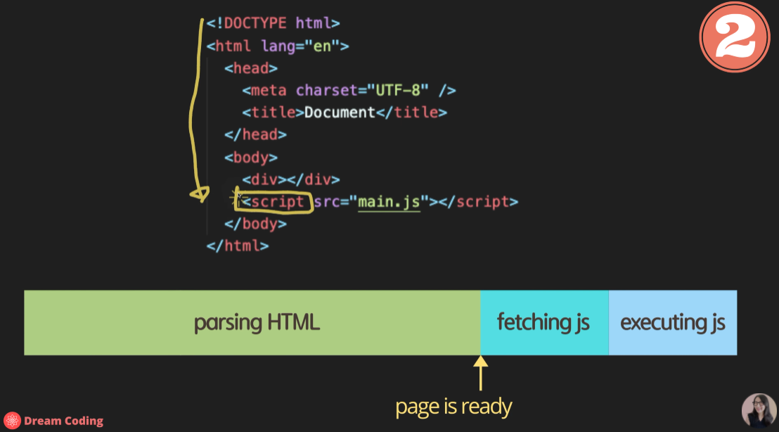 react-basic-study-202103/50-BrowserWorkFlow(단발몬).md at master · Couch ...