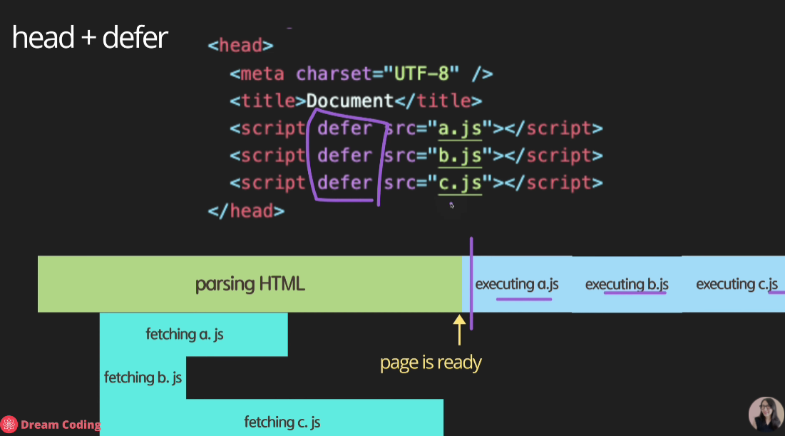 react-basic-study-202103/50-BrowserWorkFlow(단발몬).md at master · Couch ...