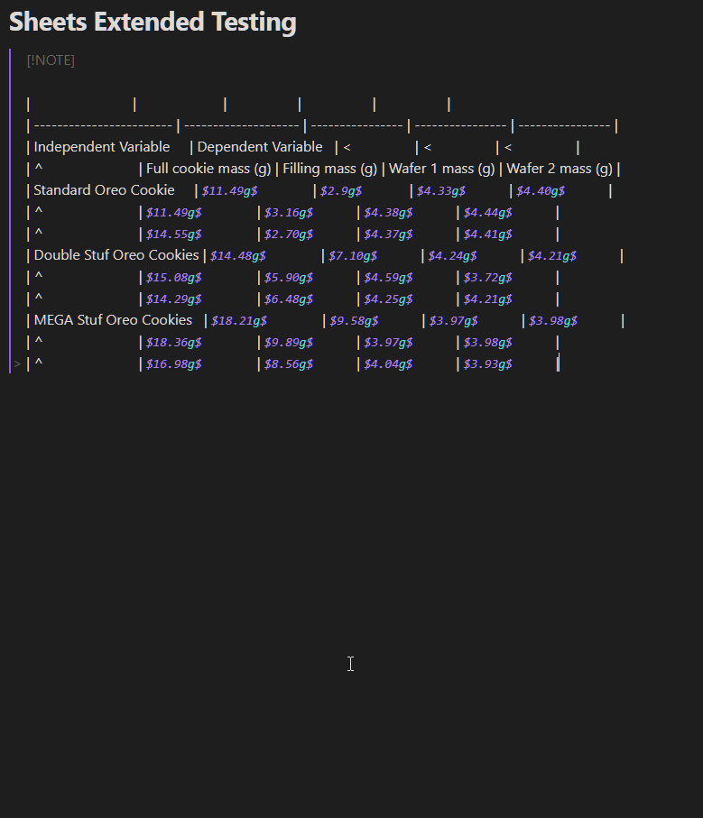 Tables in callouts with metadata parse as malformed. · Issue #25 · NicoNekoru/obsidan-advanced ...