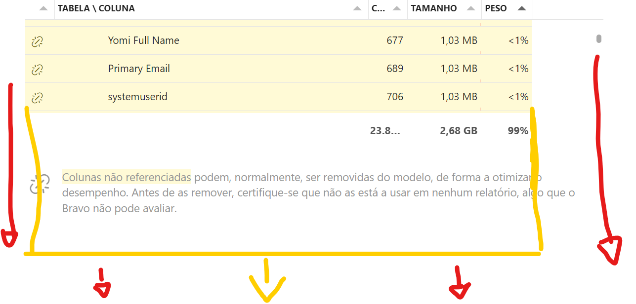 Expanding the view box for columns not used by the model · Issue #504 · sql-bi/Bravo · GitHub