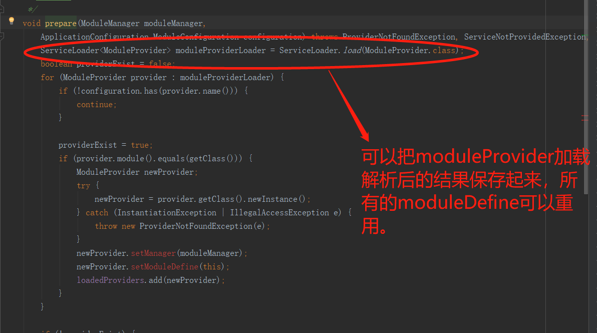 It Method Performance Improvement · Issue 2772 · Apache Skywalking · Github