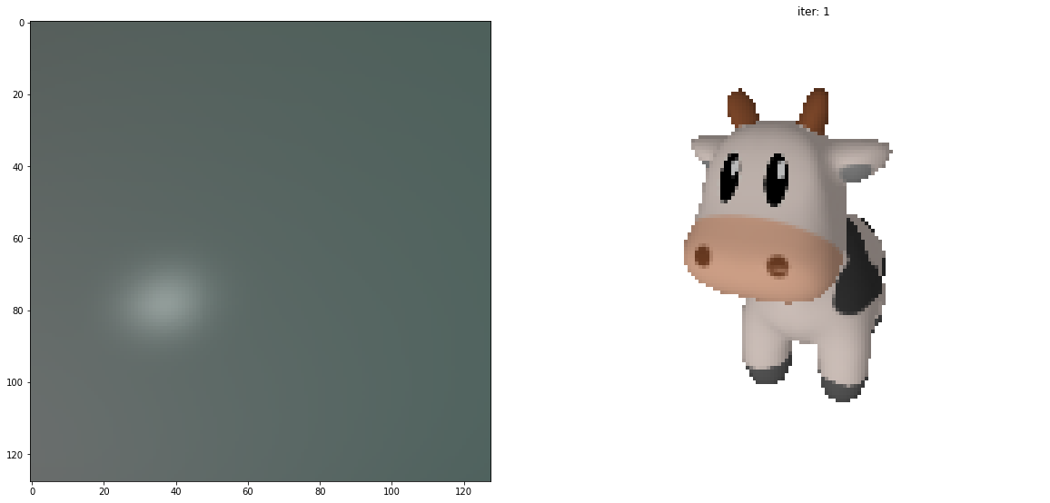 Neural network for fit_textured_mesh.ipynb always predicts a sphere · Issue #680 ...