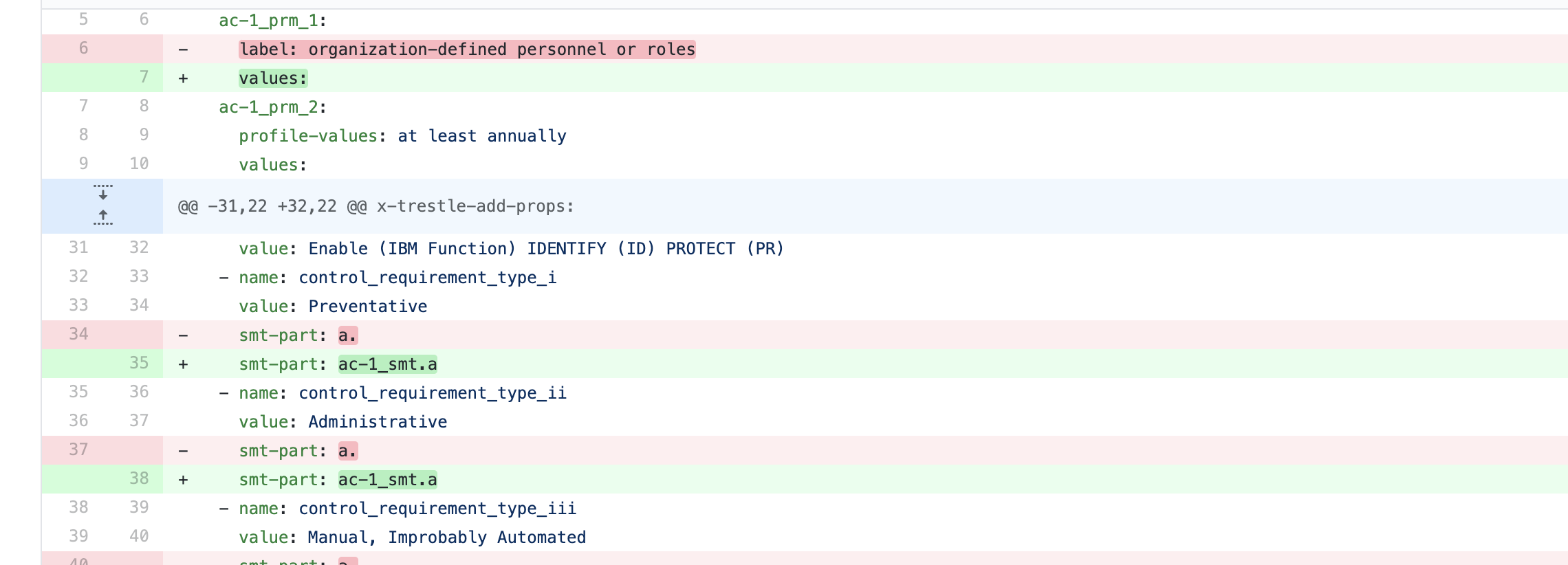 statement part name in profile markdown · Issue #1212 · oscal-compass/compliance-trestle · GitHub