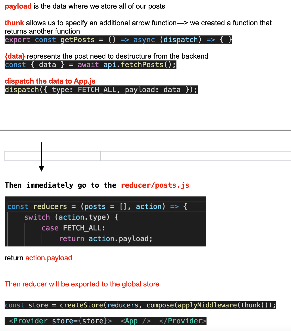GitHub - hunterbiu1205/Full-Stack-MERN-Memories-App