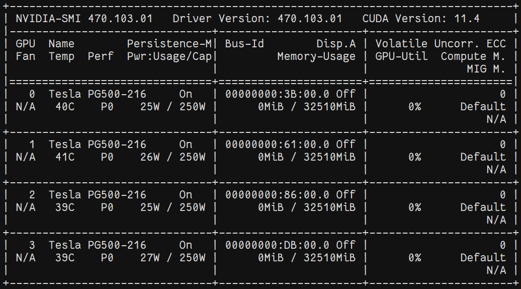 longer training time after updating · Issue #2127 · nerfstudio-project/nerfstudio · GitHub