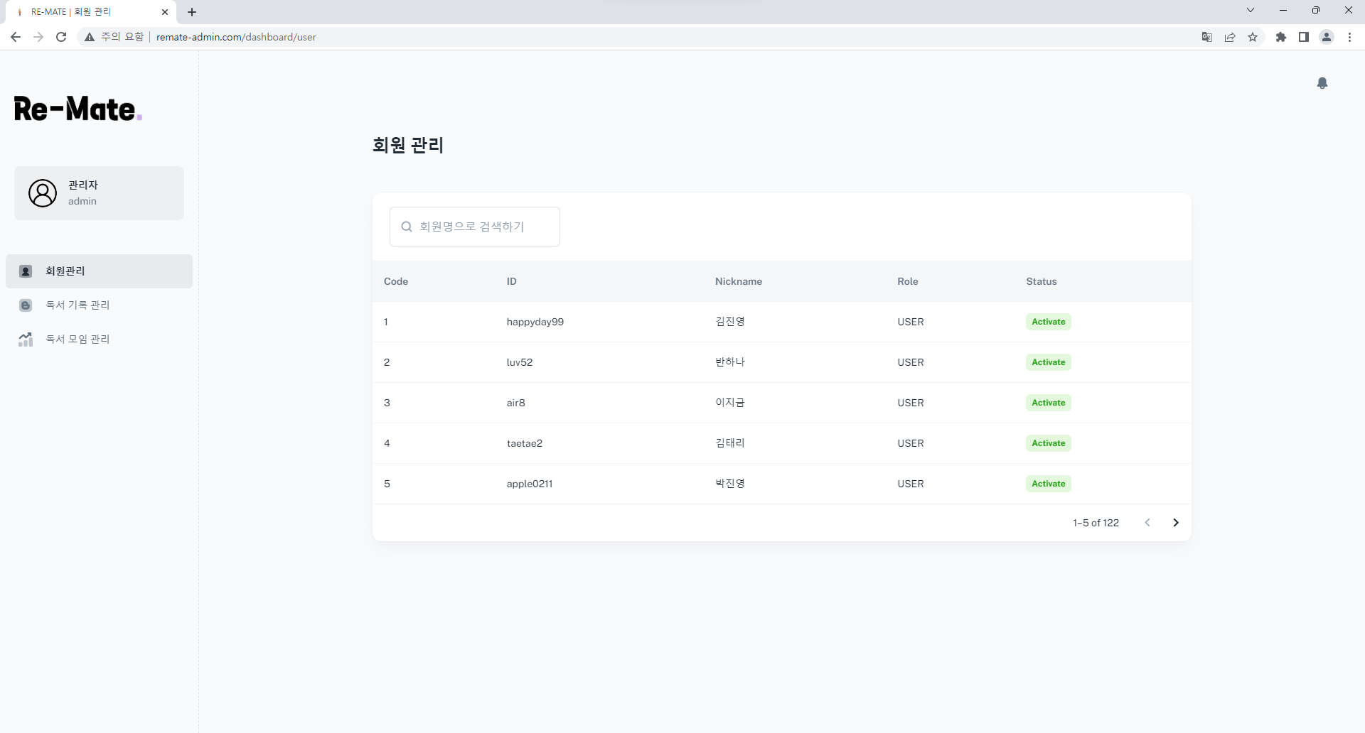 GitHub - TheHabit/the-habit-react-admin