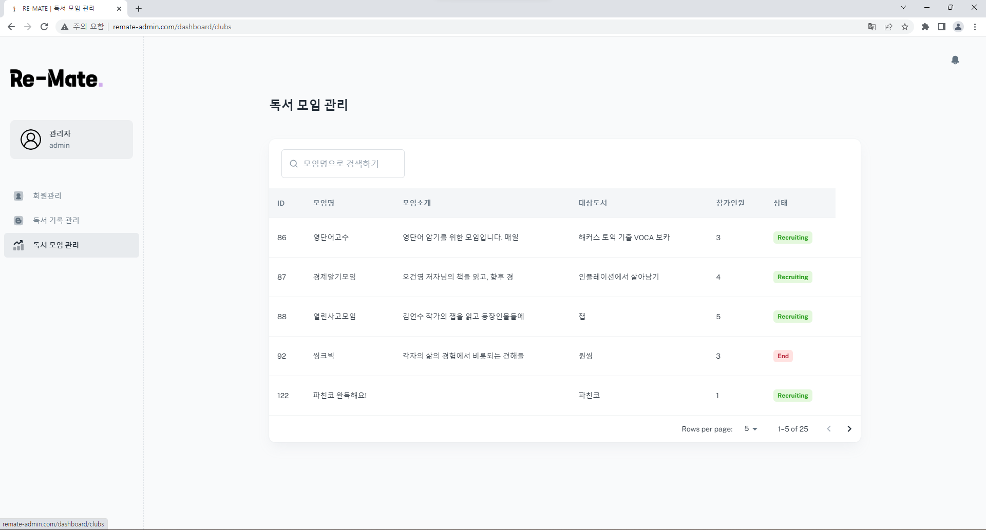 GitHub - TheHabit/the-habit-react-admin