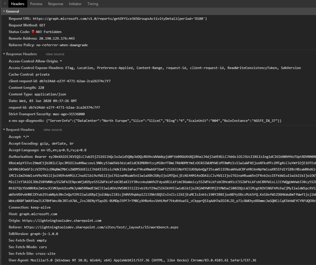 Sp Online Getoffice365groupsactivitydetail Graph Api Call Fails Under The Spfx · Issue 5845