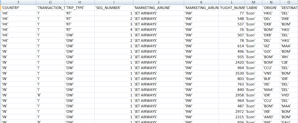 27 gb csv file to sqllite db browser · Issue #2855 · sqlitebrowser/sqlitebrowser · GitHub