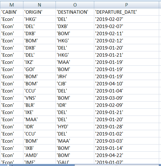 27 gb csv file to sqllite db browser · Issue #2855 · sqlitebrowser/sqlitebrowser · GitHub