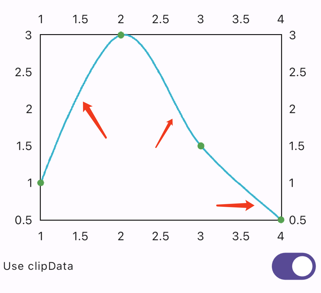 Overview Griddata Classic Wpf Syncfusion