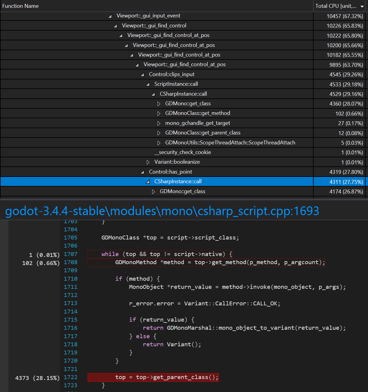 Performance issues with C# Control node scripts that don't override HasPoint and _ClipsInput ...