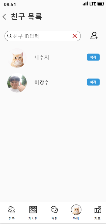 GitHub - 2023-SMHRD-KDT-AI-2/FirstRepository: NewProject