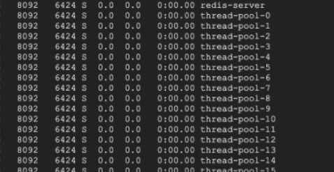 Rename thread pool threads · Issue #1529 · RedisGraph/RedisGraph · GitHub