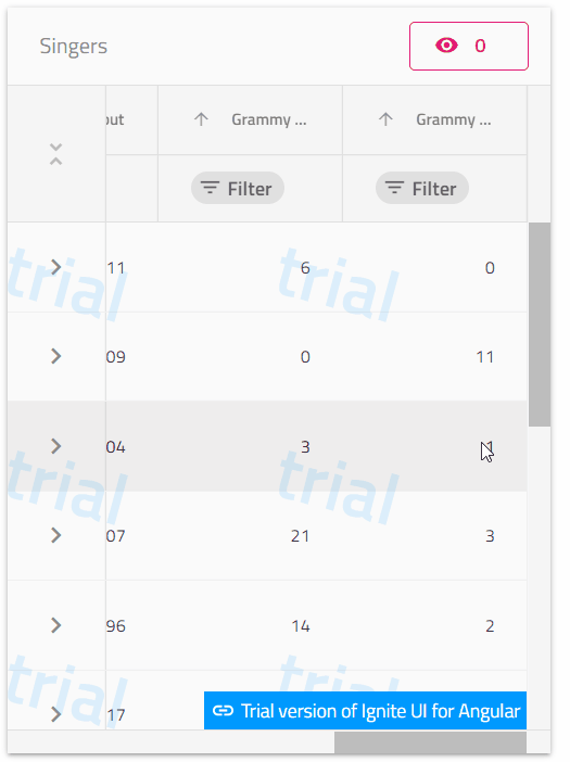 IgxGridToolbarHiding: The dropdown menu will be hidden if the Grid is scrolled horizontally and ...