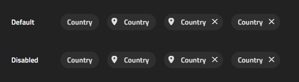 Chip - styles discrepancy between Ignite UI for Angular and WC in all ... Chip - styles discrepancy between Ignite UI for Angular and WC in all ...