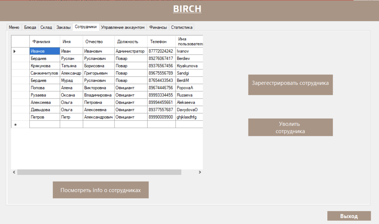 GitHub - byzaya/restraunt-database: Курсовая работа по дисциплине "Базы данных"